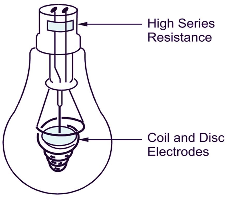 electrical diagram of a lamp - Wiring Draw