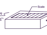 What Is Stroboscope Working Construction Applications