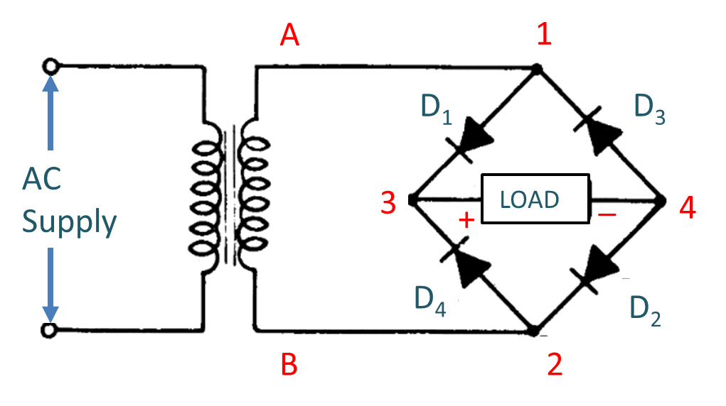 Bridge Type Power Supply Circuit Diagram - Circuit Diagram