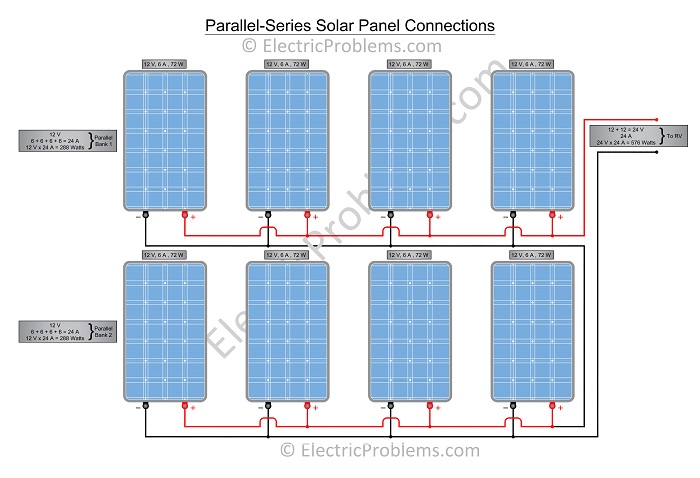 Solar Panel Wiring Diagram Pdf