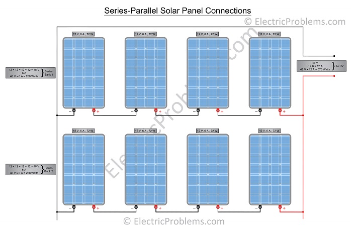 12 Volt Rv Solar Panel Wiring Diagram Pdf
