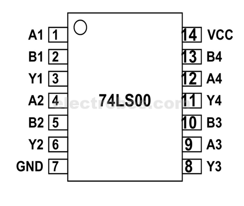 74ls00 Quad 2 Input Nand Gate Ic
