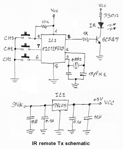 Remote Control Receiver Circuit Diagram