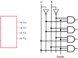 Digital Decoder And Its Application In Digital Circuits Electronics Fun