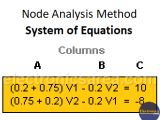 Node Analysis Method Steps Example Electronics Area