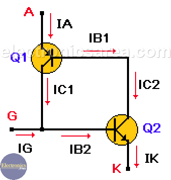 Circuit Diagram For Silicon Controlled Rectifier - Circuit Diagram