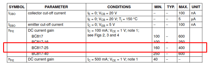 Mathcad Step by Step Tutorials for Beginners | ElectronicsBeliever