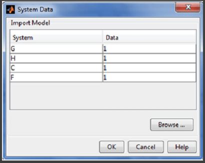 Matlab Control Design Step by Step Tutorials