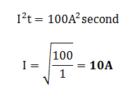 Fuse Operation and Principle | ElectronicsBeliever
