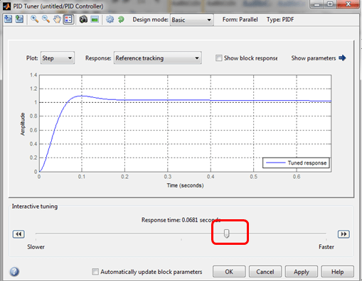 How to Sweep Current in LTSpice Step by Step Tutorials ...