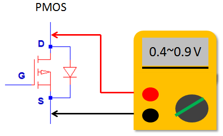 How to Know if MOSFET is Defective | ElectronicsBeliever