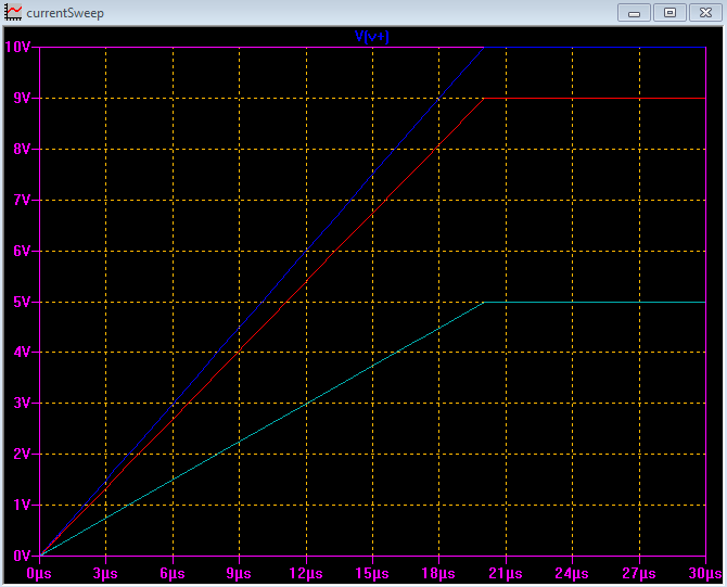 Figure 32 | electronics believer