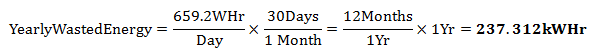 Will My Electric Bill Decrease when I Unplug Appliances? | ElectronicsBeliever