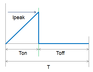 Figure 4 | electronics believer