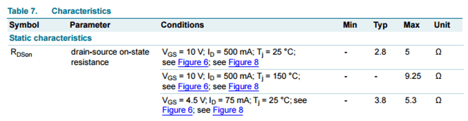 Low Side Switch Design Using NMOS with Resistive Load