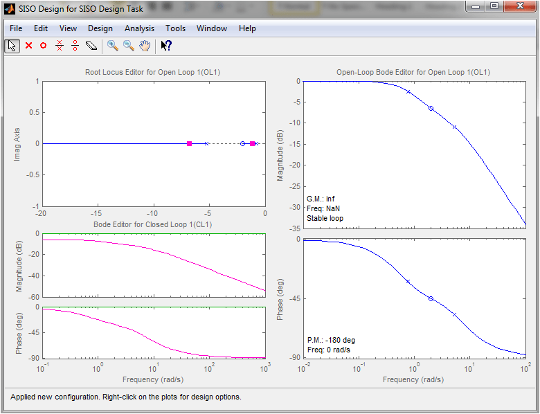 High Side Driver Design Using PMOS with Resistive Load