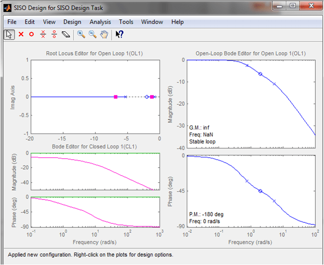 Control Tuning using Root Locus Editor in Matlab | ElectronicsBeliever