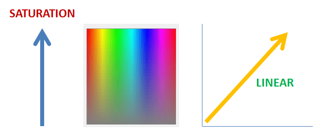 Featured | electronics believer