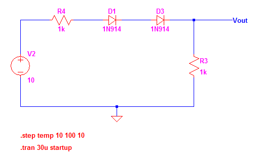 How to Sweep Temperature in LTSpice with Step by Step Tutorials ...
