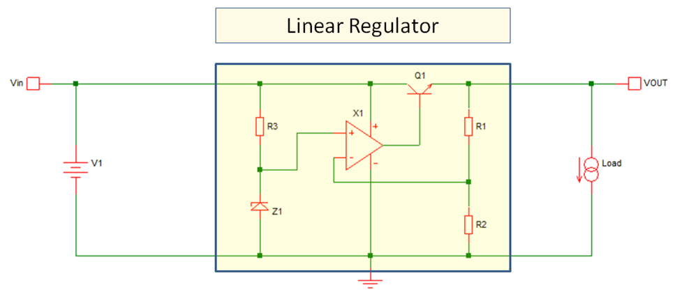 How Linear Regulator Provides Output Regulation | ElectronicsBeliever