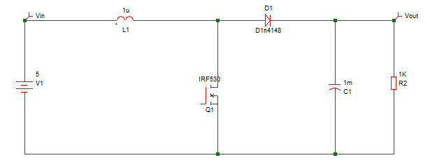 How to Determine Optocoupler Operation Saturation or Linear ...