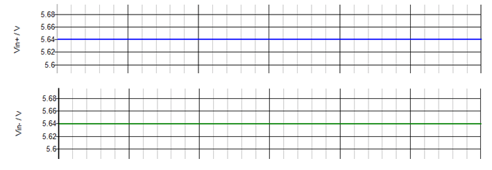 How Linear Regulator Provides Output Regulation | ElectronicsBeliever