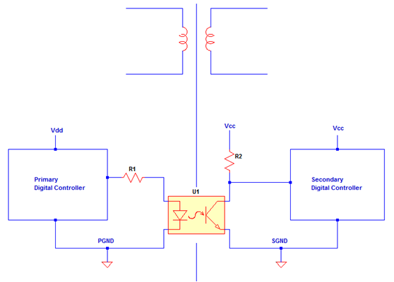 Common Application of Optocoupler in Today’s Electronic Circuits ...
