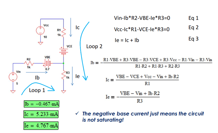 Transistor Operation Mode Determination