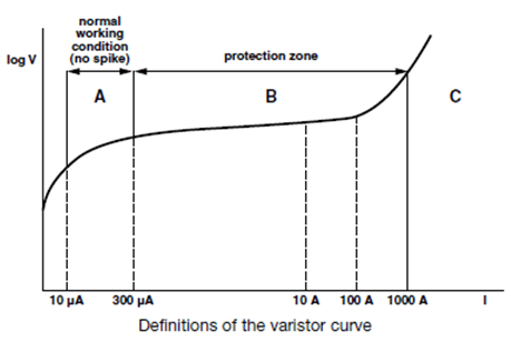 Picture 2 | electronics believer