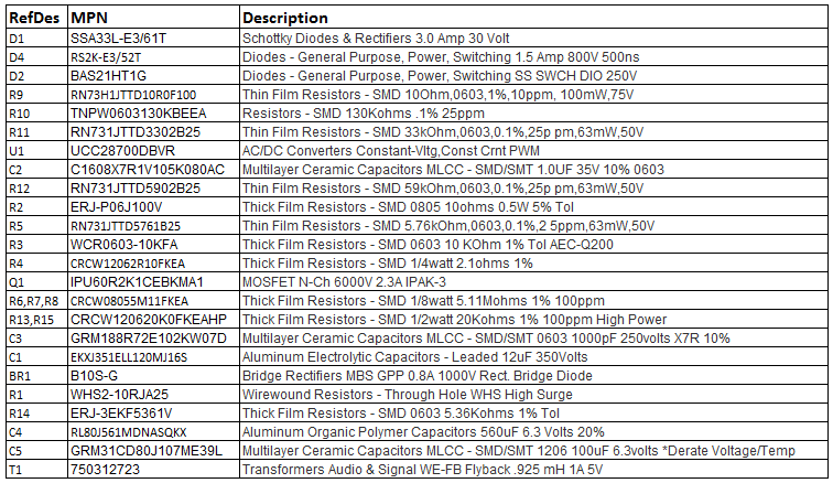ACDC 5 Watts Charger Design Ready for Prototype | ElectronicsBeliever