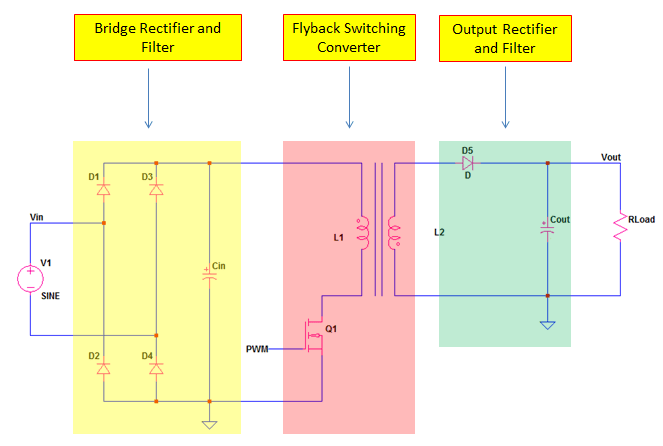 Switching Power Supply Operation Principle and Design