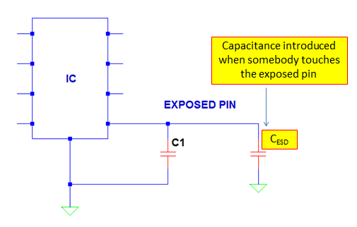 Capacitor as ESD Protection | ElectronicsBeliever