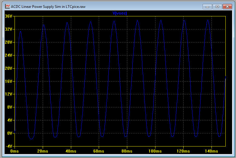ACDC Linear Power Supply Simulation in LTSpice Step by Step Guide ...