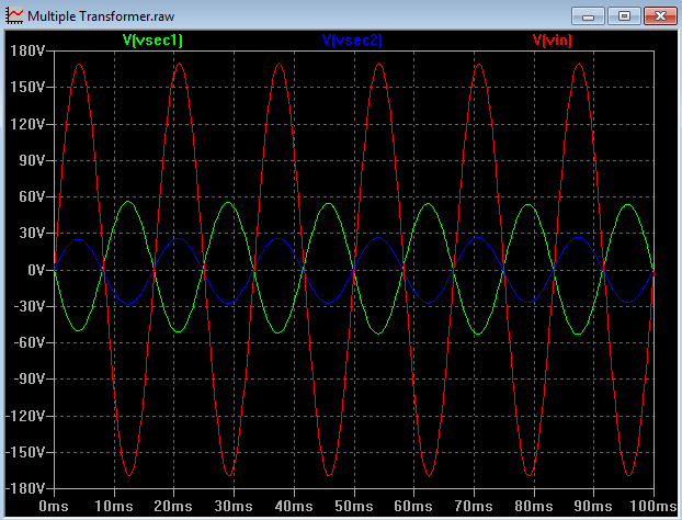 Transformer Model in LTSpice – Step by Step Guide