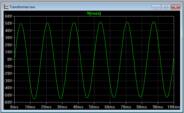 Transformer Model in LTSpice – Step by Step Guide | ElectronicsBeliever
