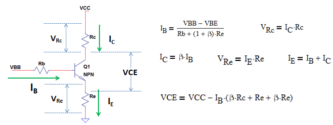 NPN Transistor Principles and Practical Uses | ElectronicsBeliever