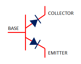 NPN Transistor Principles and Practical Uses | ElectronicsBeliever