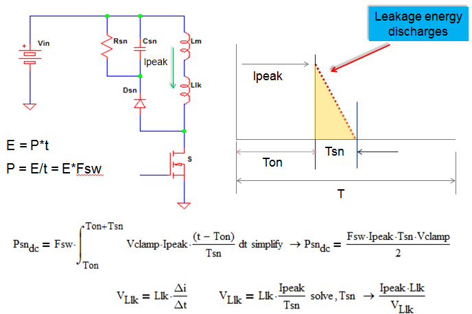 Snubber Circuit Design Analysis | ElectronicsBeliever