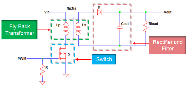 Switch Mode Power Supply Explained with Common Topologies ...