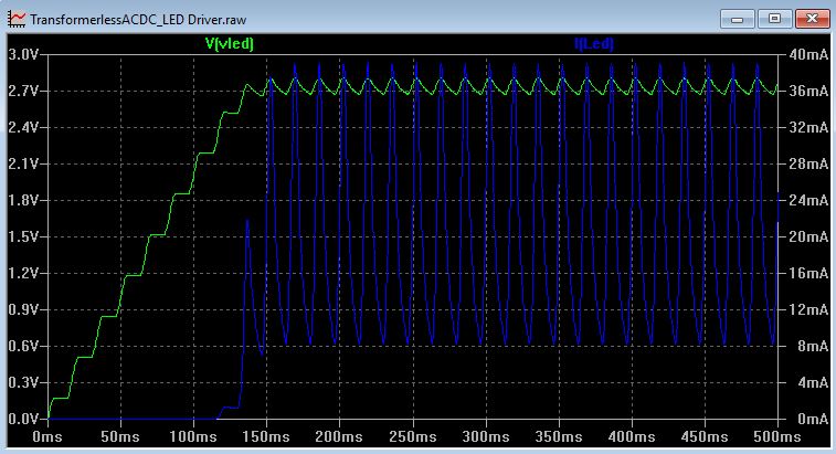 LED Driver Circuit Explained and Available Solutions | ElectronicsBeliever