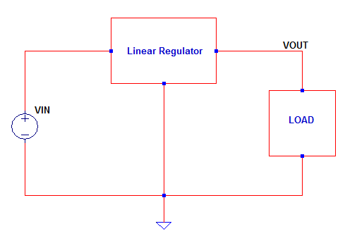 LED Driver Circuit Explained and Available Solutions | ElectronicsBeliever