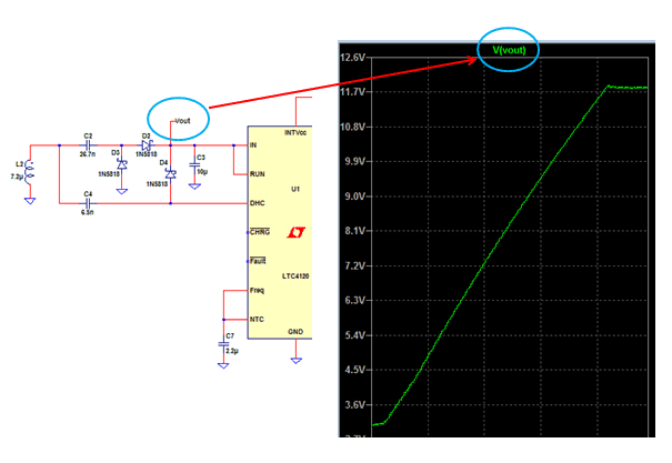 Wireless Charger Design Principle Concept Explained