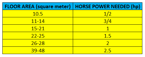 fig-2 | electronics believer
