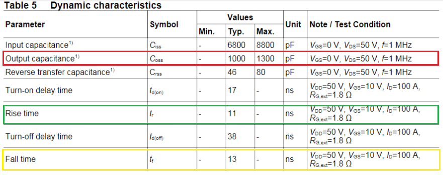 Power MOSFET Design Equations | electronics believer