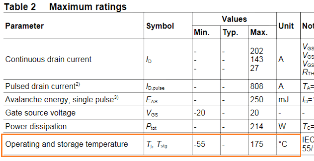 Power MOSFET Design Equations | electronics believer