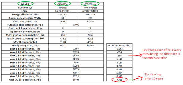 Picture4-1 | electronics believer