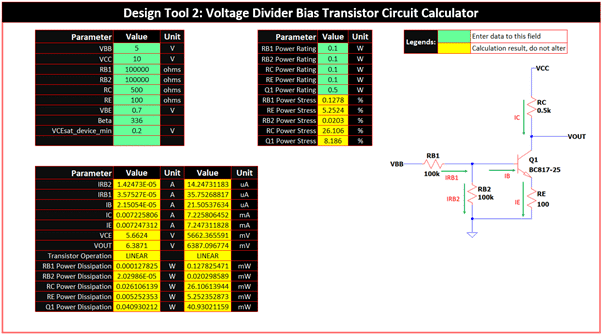 Design Template | ElectronicsBeliever