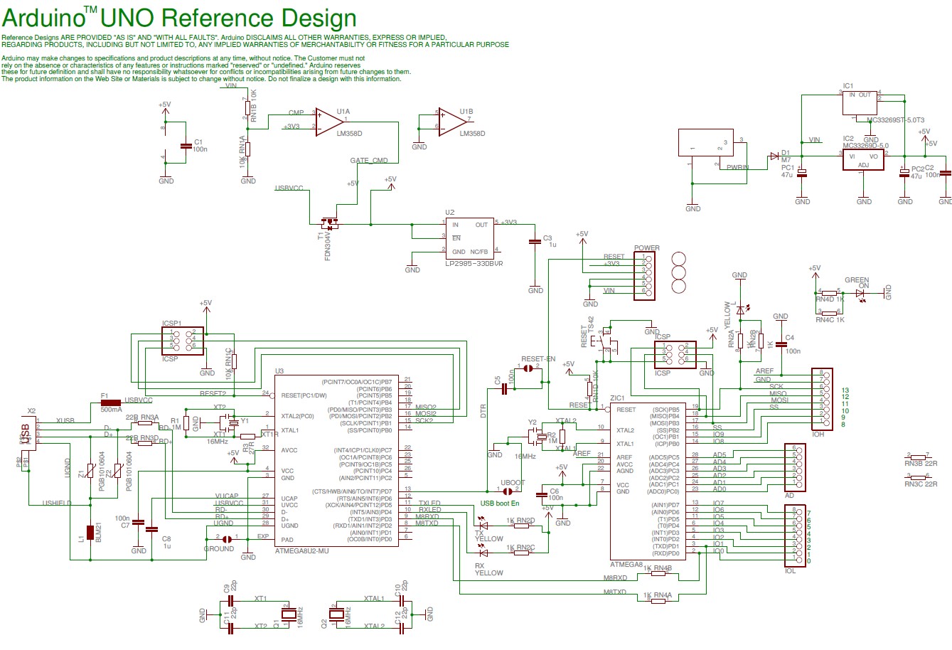 Schematic Diagram Of Arduino Uno