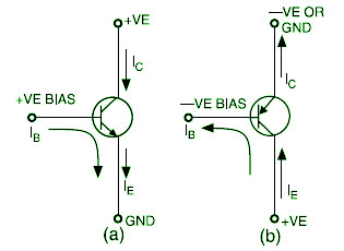 Transistor Current Flow | Electronic Schematic Diagram