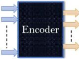 Difference Between Encoder And Decoder Comparison Chart Electronics